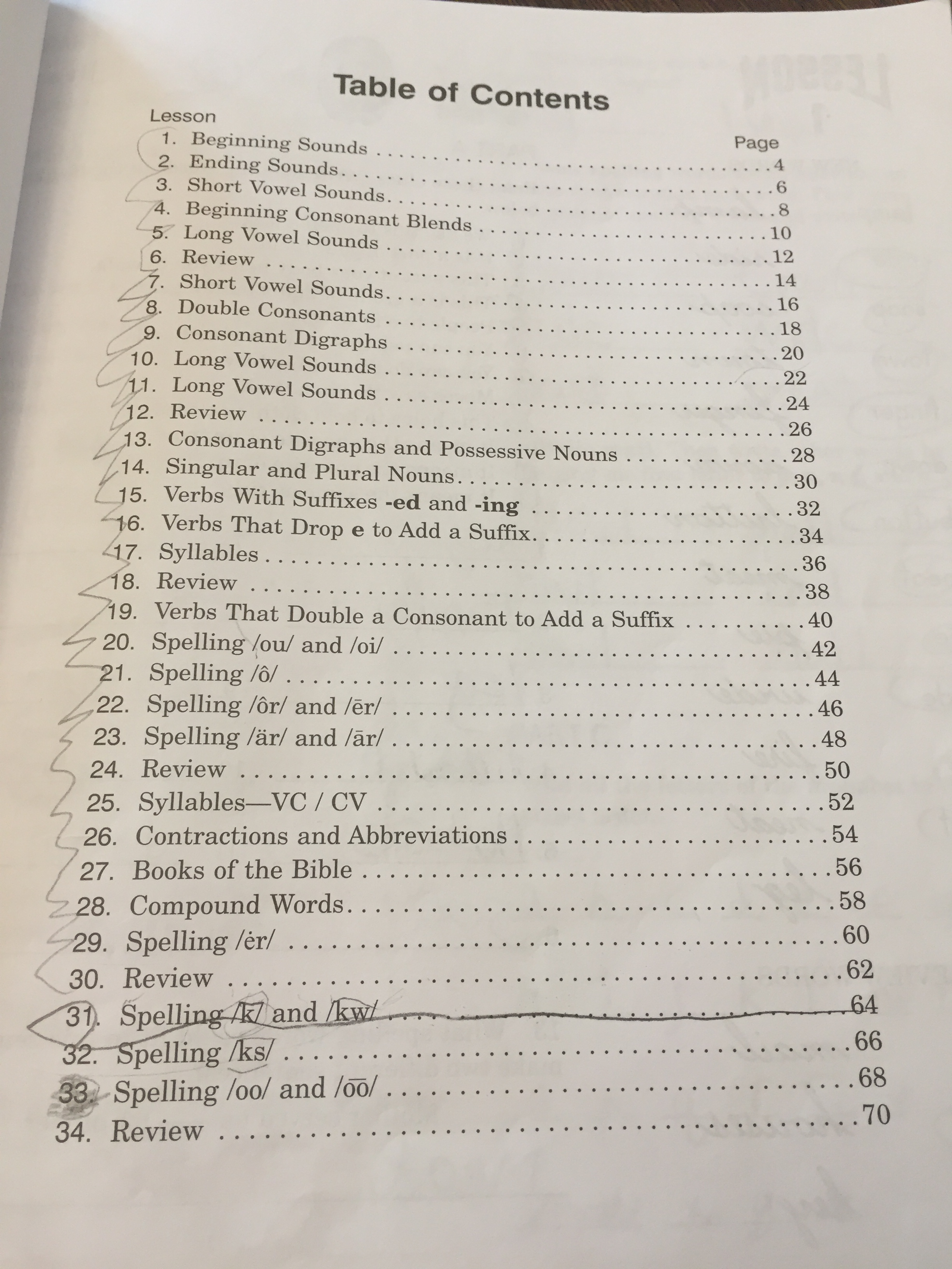 Spelling Curriculum Review: Spelling Power and Spelling By Sound ...